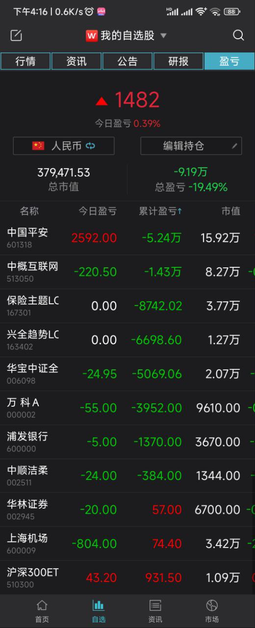 blog refer pic bak · Issue #1 · codewindy/blog · GitHub