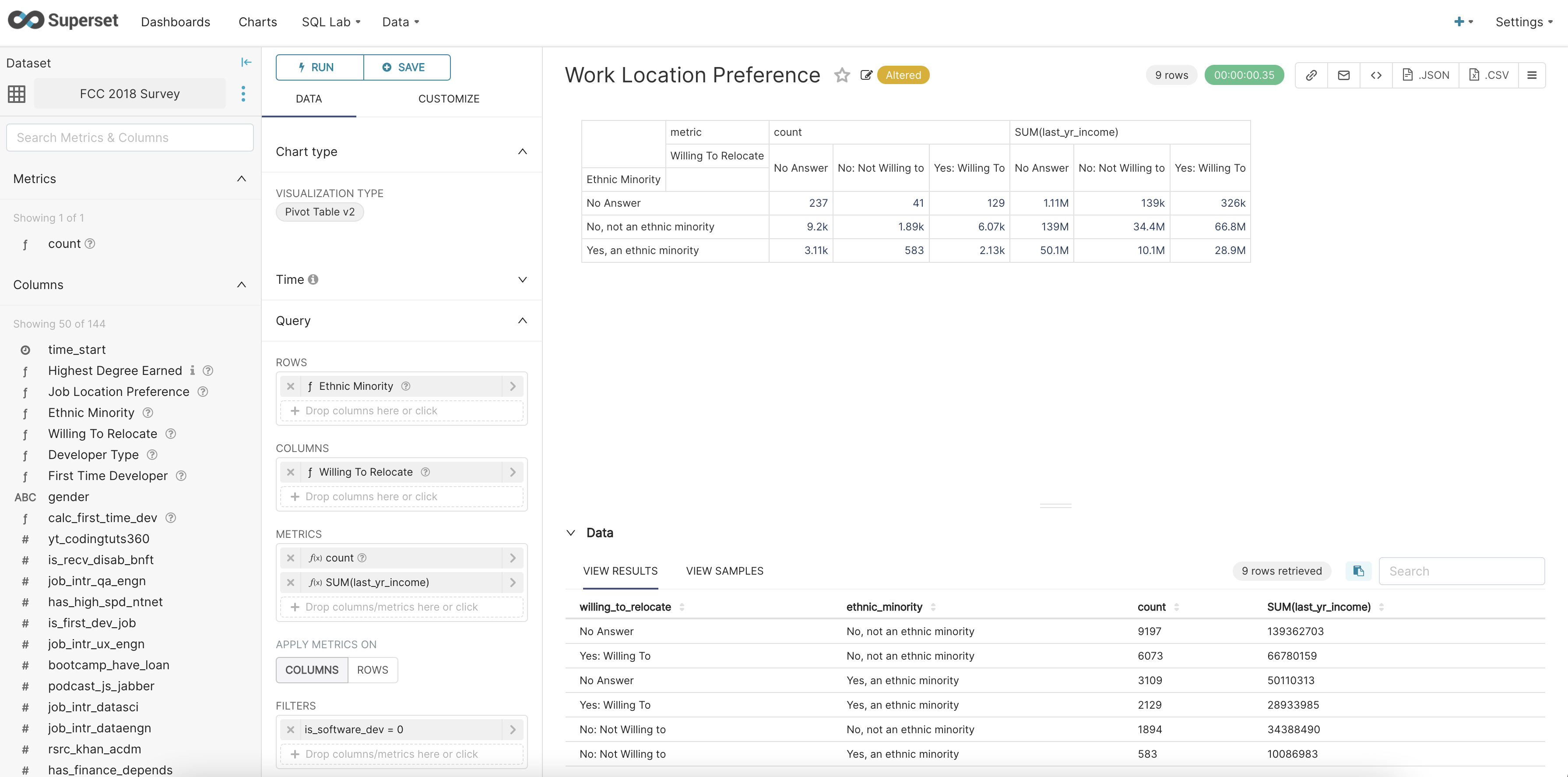 Feat explore Export Csv Data Pivoted For Pivot Table ID 9 By