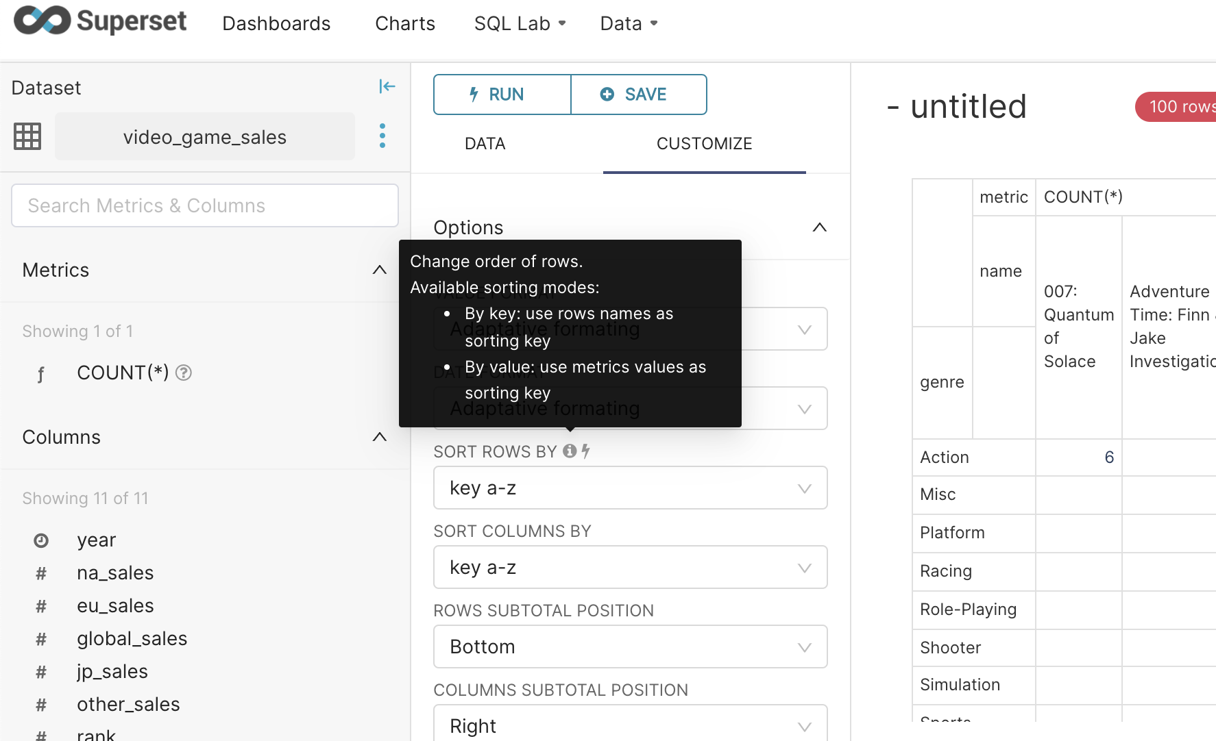 Chore plugin chart pivot table Add More Descriptive Tooltips For 