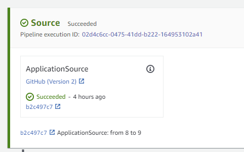 GitHub - Kirity/lambda-cicd-pipeline-as-code-demo: Implementation of CICD for Lambda with AWS ...