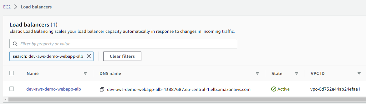 Github Kirity Aws Demo Webapp Aws Demo Webapp