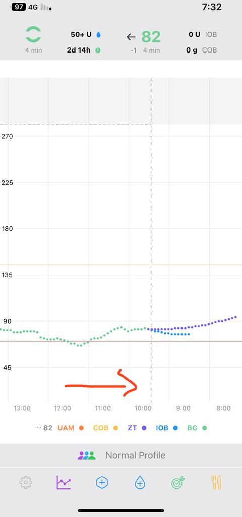 Time proceed backward on a right to left iOS language · Issue #337 · Artificial-Pancreas/iAPS ...