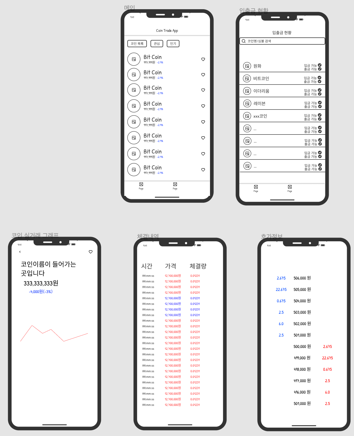 GitHub - jwonyLee/Bithumb-CoinTradeApp: 빗썸 Public API를 활용한 iOS 앱
