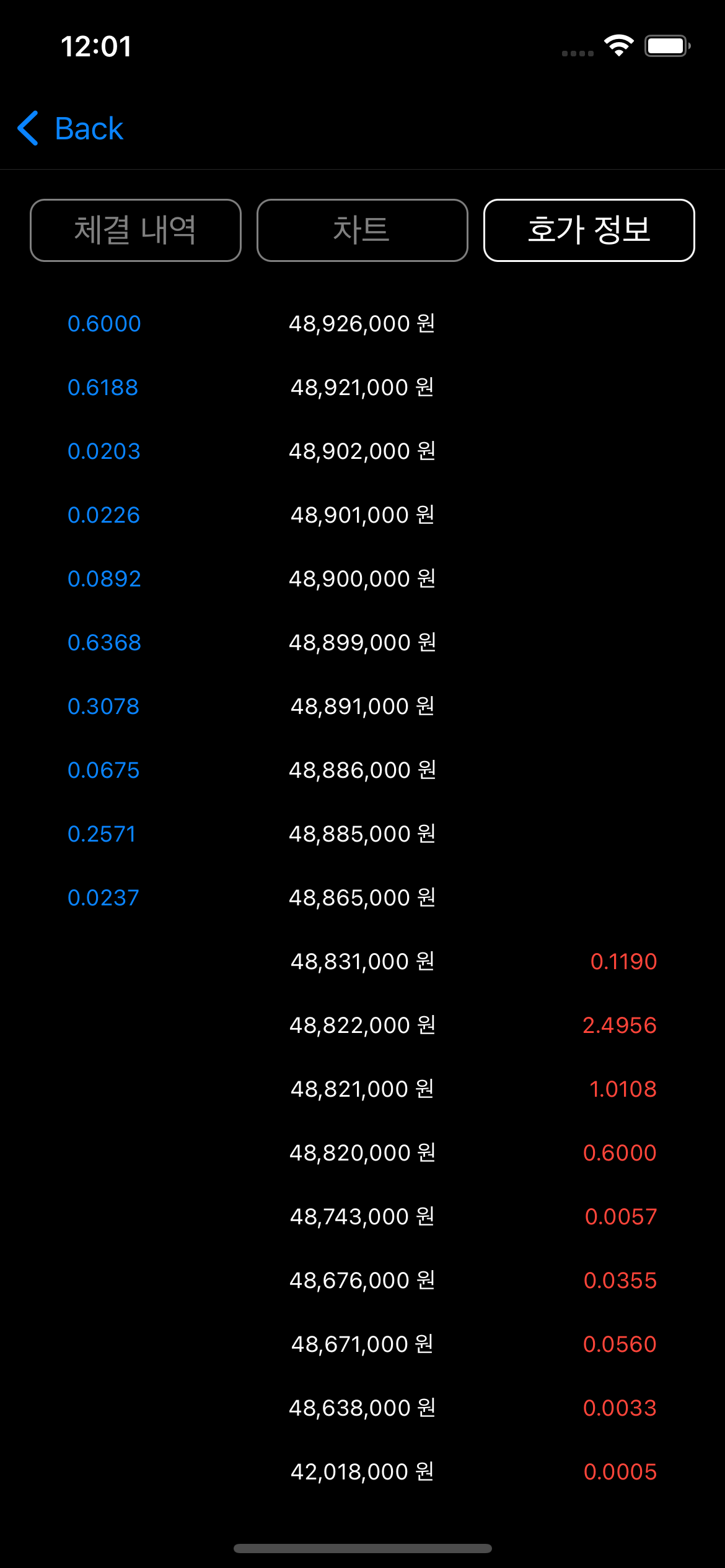 GitHub - jwonyLee/Bithumb-CoinTradeApp: 빗썸 Public API를 활용한 iOS 앱