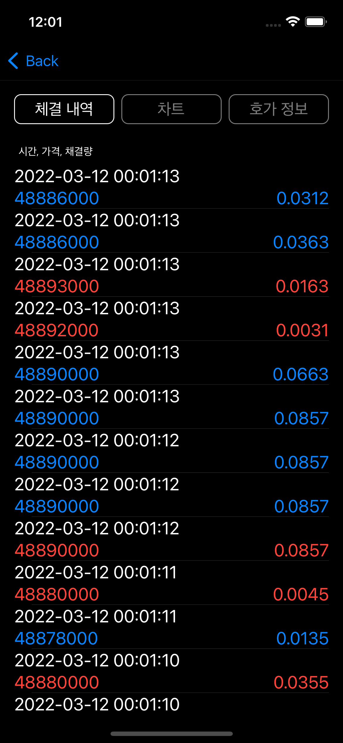 GitHub - jwonyLee/Bithumb-CoinTradeApp: 빗썸 Public API를 활용한 iOS 앱