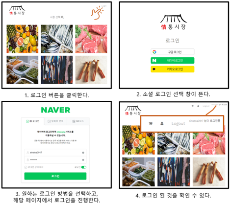 GitHub - SeungHyeokJeon/Chocopie: capstone project with Django, MariaDB