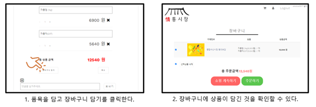 GitHub - SeungHyeokJeon/Chocopie: capstone project with Django, MariaDB