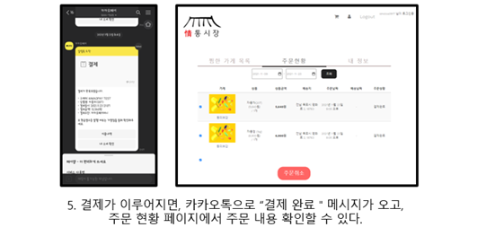 GitHub - SeungHyeokJeon/Chocopie: capstone project with Django, MariaDB