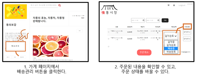 GitHub - SeungHyeokJeon/Chocopie: capstone project with Django, MariaDB
