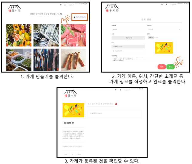 GitHub - SeungHyeokJeon/Chocopie: capstone project with Django, MariaDB