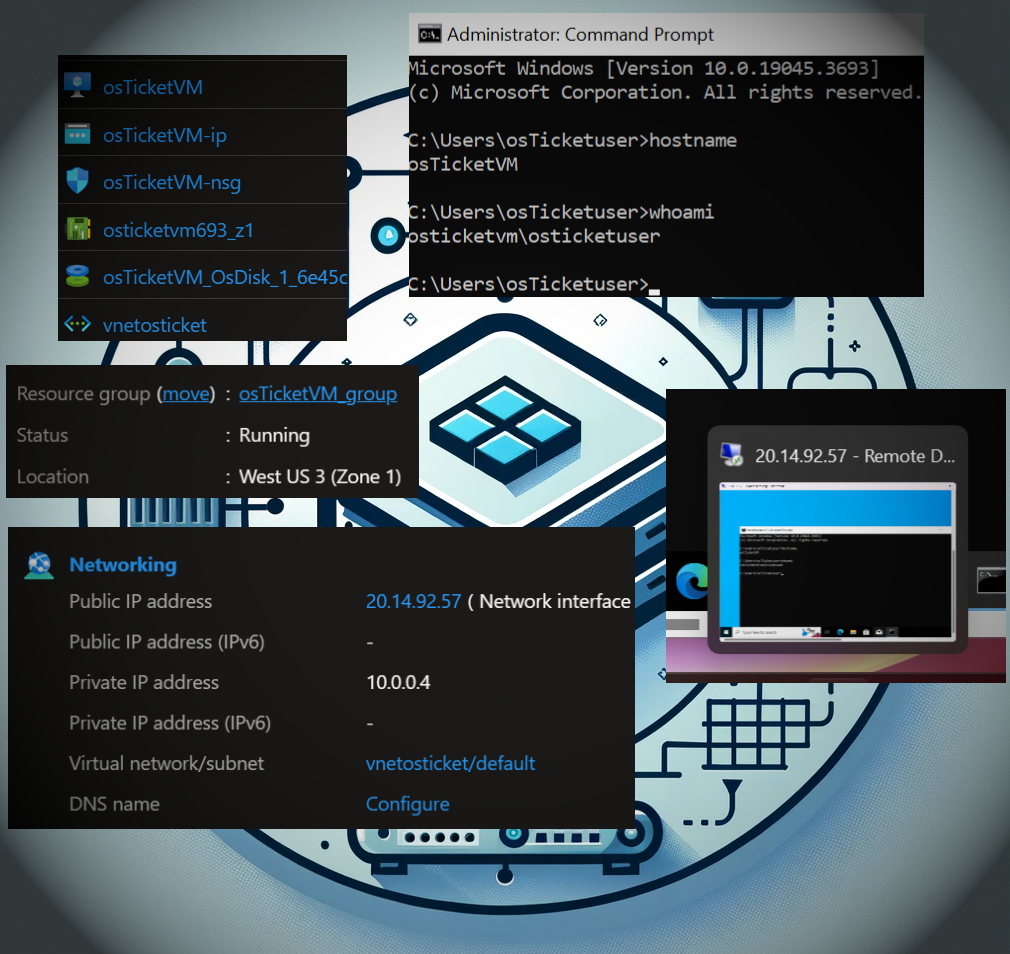 GitHub - GrifCodes/osTicket-Insights