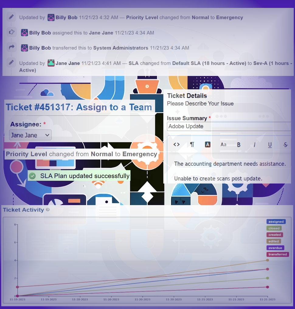 GitHub - GrifCodes/osTicket-Insights