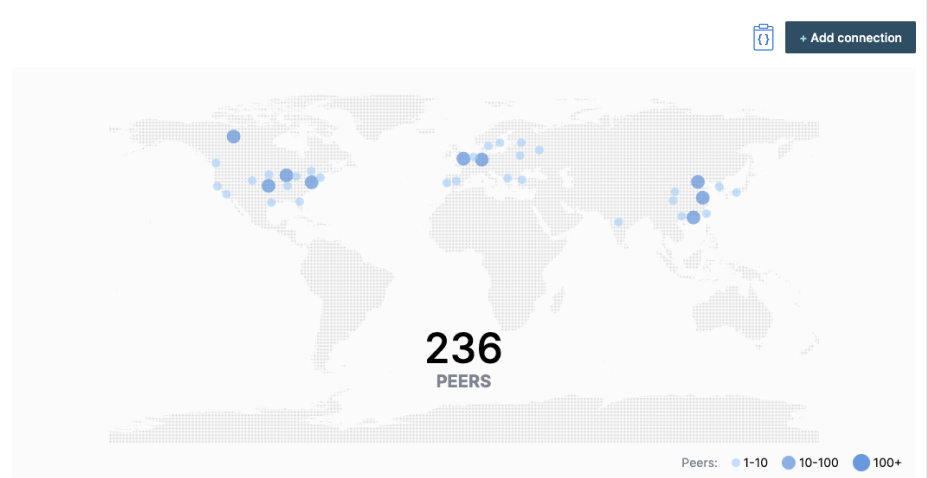 Add Cli Tutor Mode To Web Uidesktop · Issue 1421 · Ipfsipfs Webui · Github