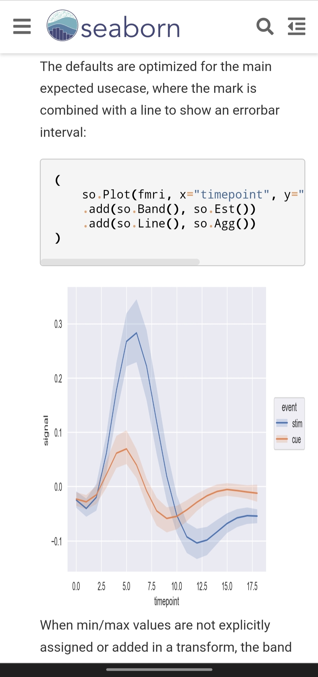 Figure Aspect Ratio Sometimes Off In Docs On Mobile · Issue 3098 · Mwaskom Seaborn · Github