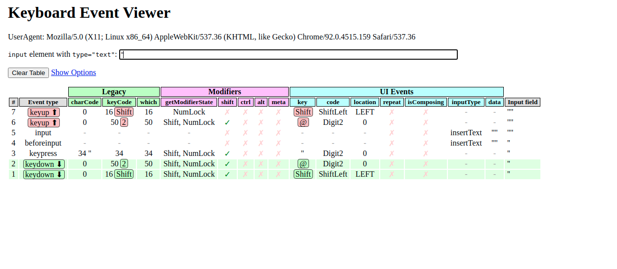 Key confusion in German layout (" vs @) · Issue #3459 · xtermjs/xterm ...
