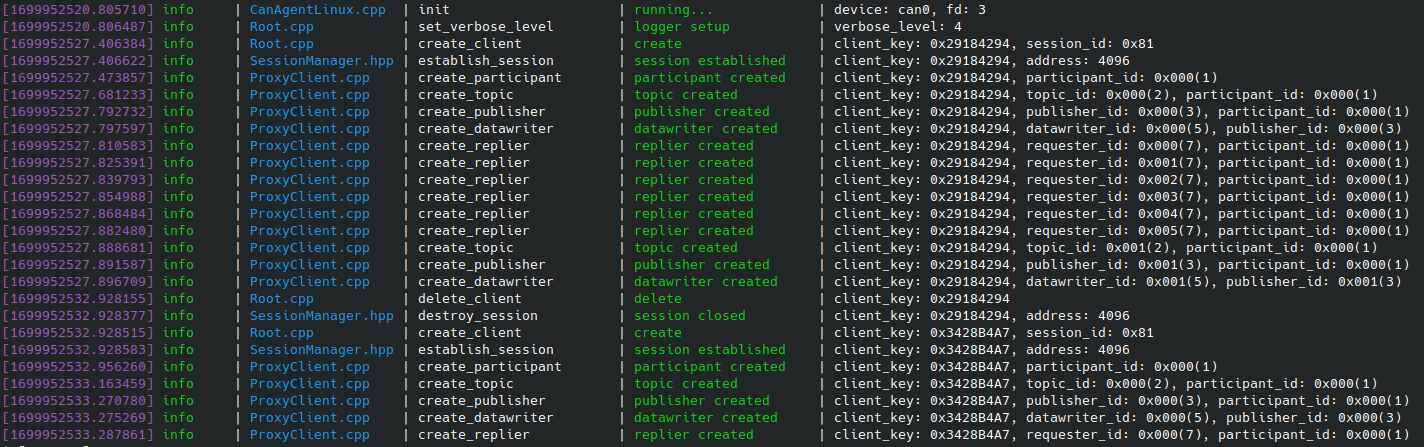 Multiple Clients cannot connect to same CAN Agent · Issue #374 · eProsima/Micro-XRCE-DDS-Client ...