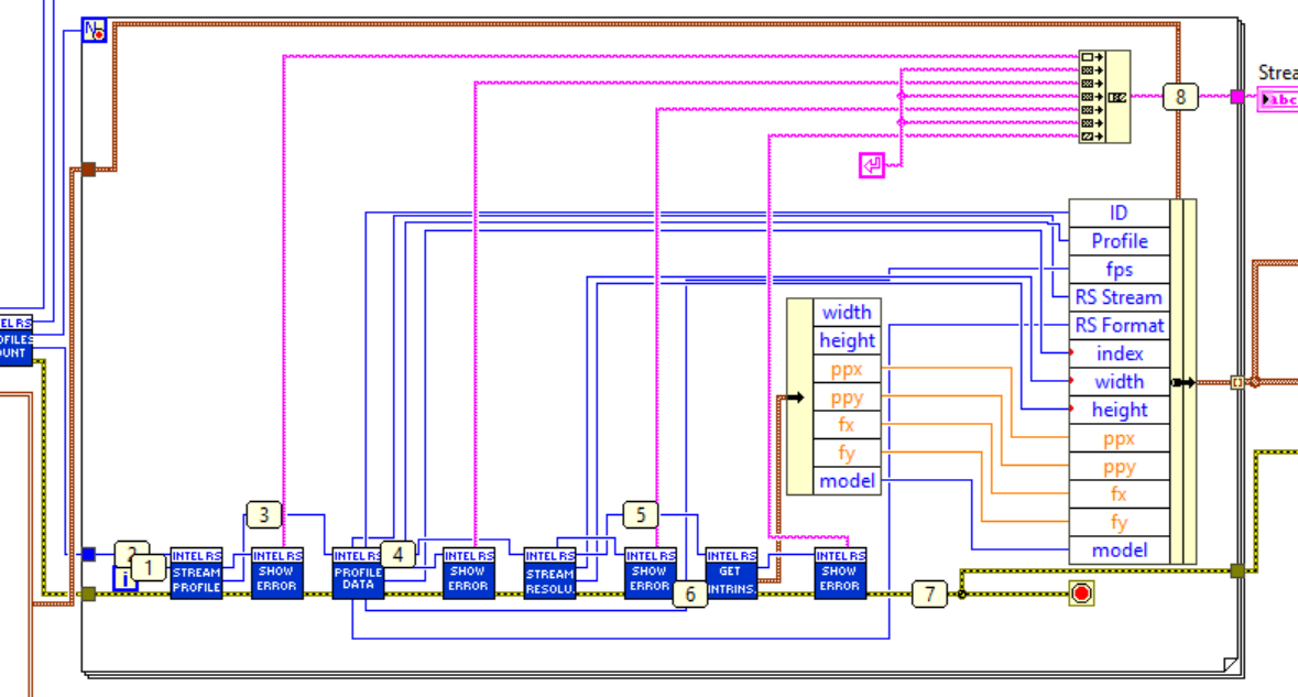 LabVIEW Wrapper & D435: HelloWorld Color + Depth Example crashes · Issue #3223 · IntelRealSense ...