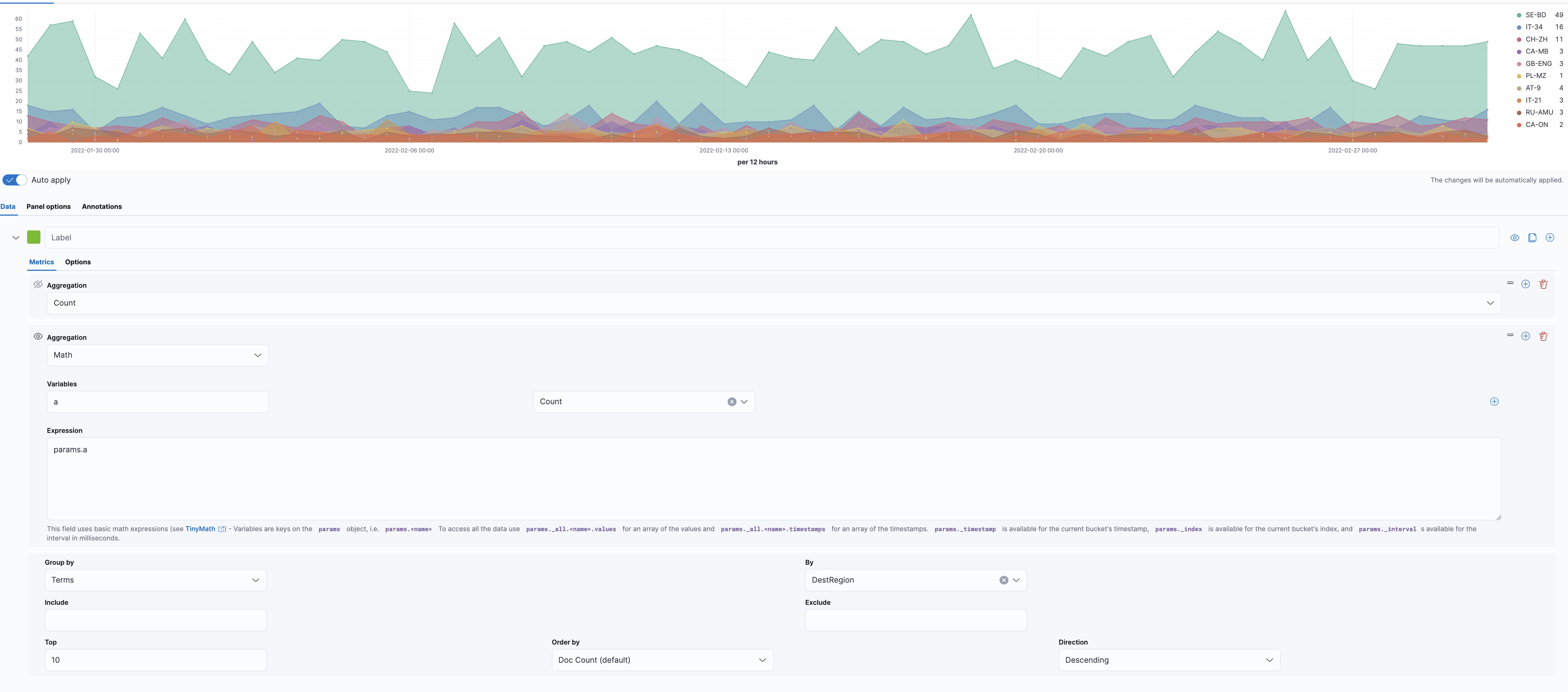 [TSVB] Series agg does not work after math · Issue #130695 · elastic/kibana · GitHub