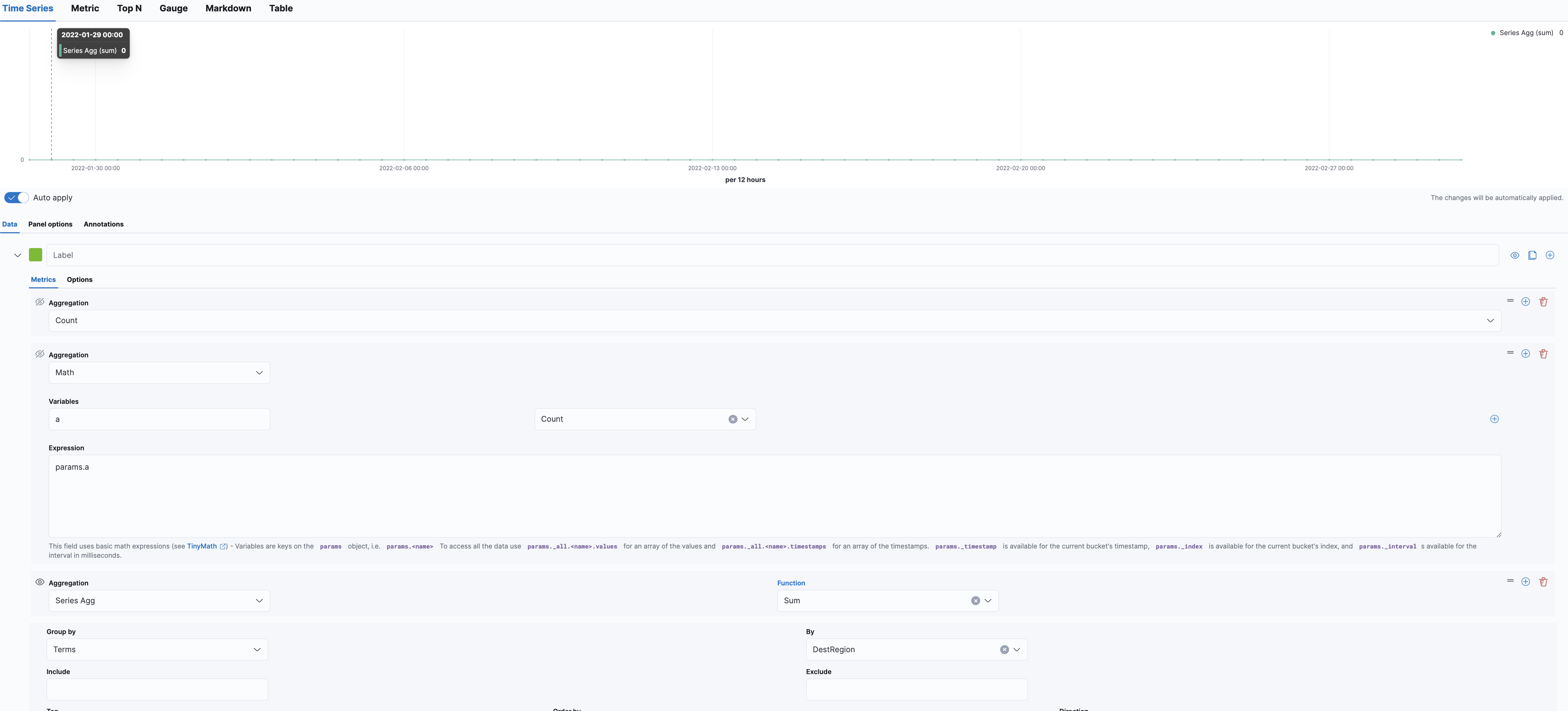 Tsvb Series Agg Does Not Work After Math · Issue 130695 · Elastickibana · Github