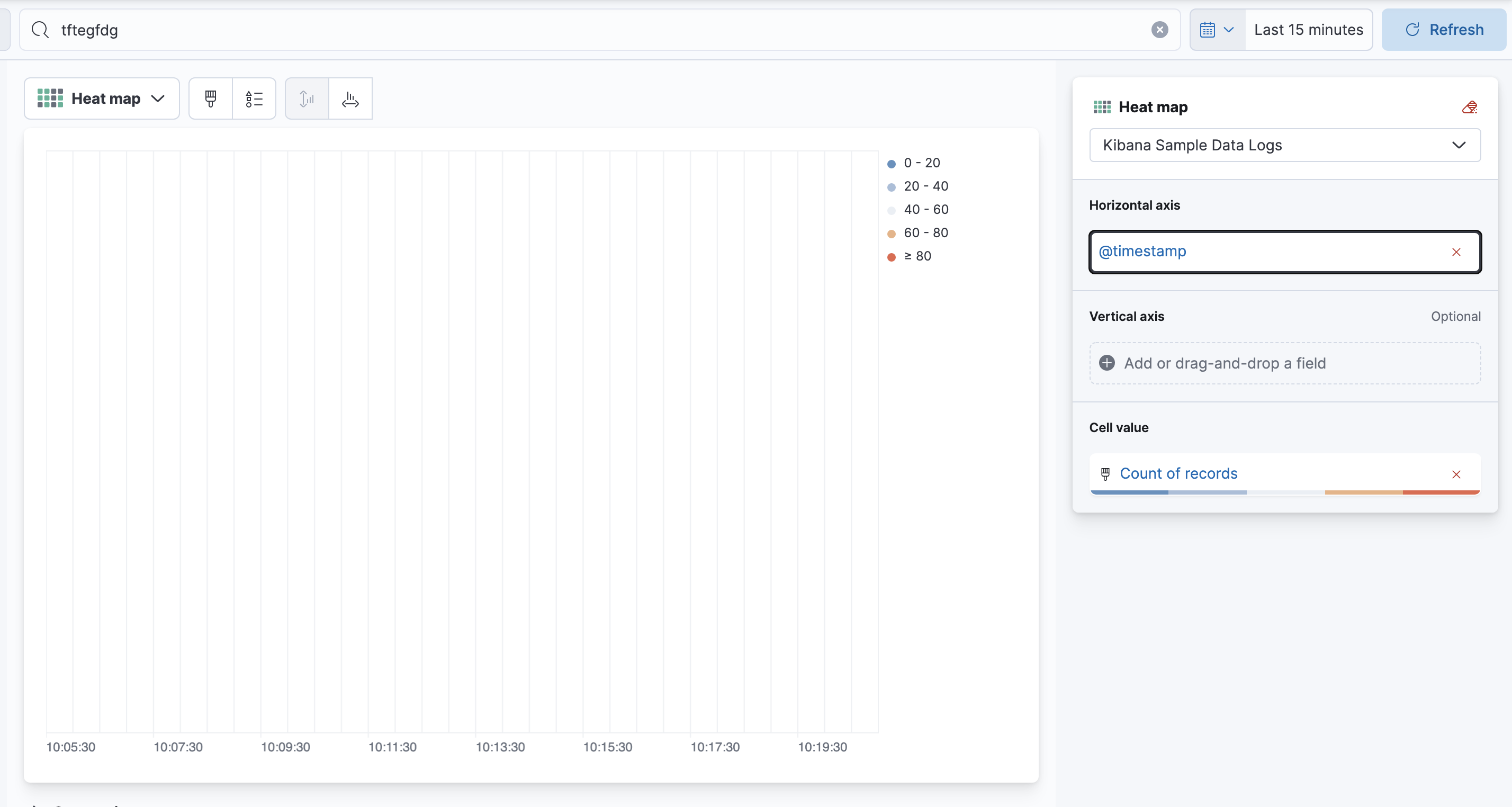 Lens displays empty heatmap chart instead of displaying no results when there are no results ...