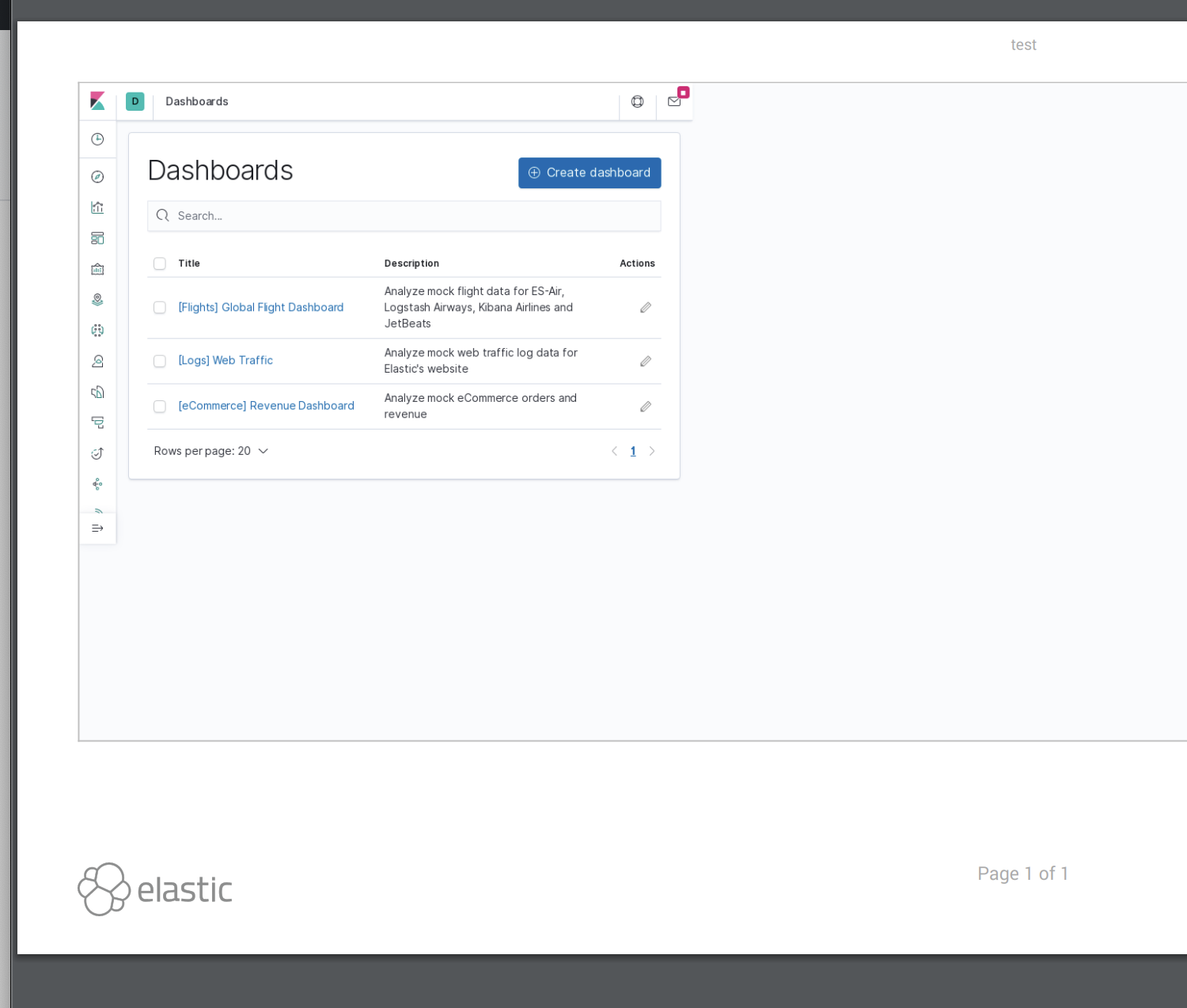 Reporting fails for dashboard in non-default space · Issue #61813 · elastic/kibana · GitHub