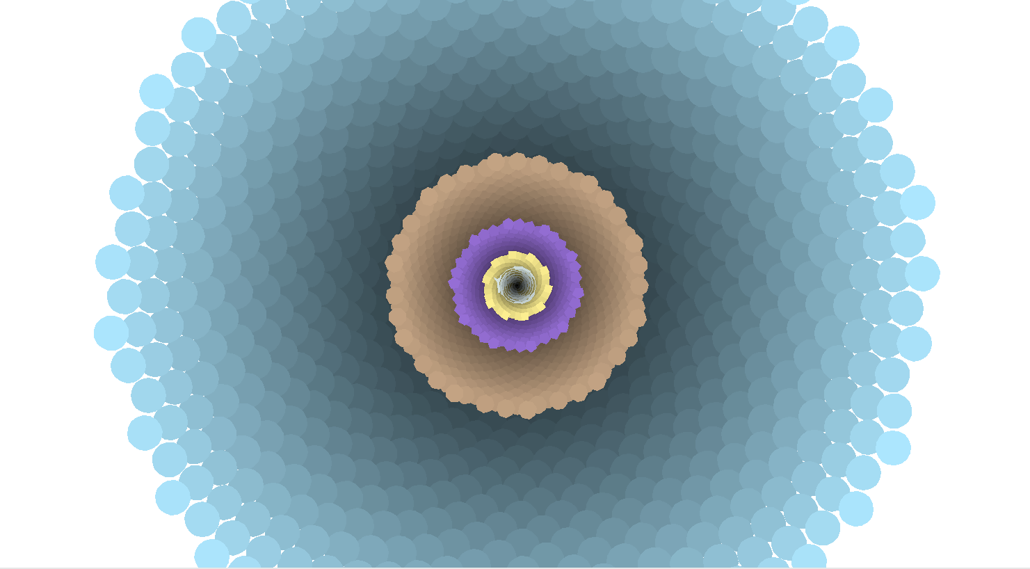 GitHub - mmgbeojiri/ArtOfCode