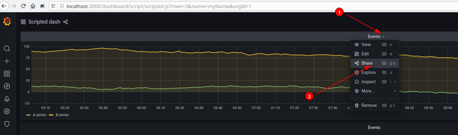 Embedded dashboard-solo url from scripted dashboard results in 404 · Issue #41736 · grafana ...