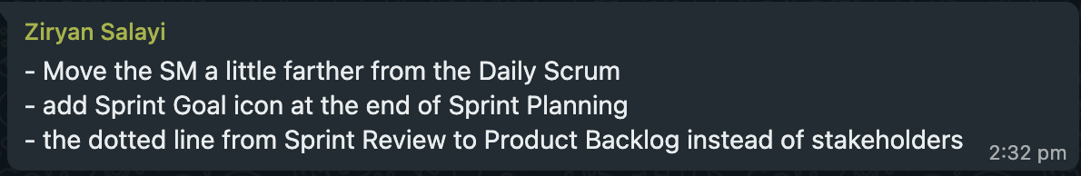 Minor structural changes moving elements around slightly for added clarity · Issue #2 ...