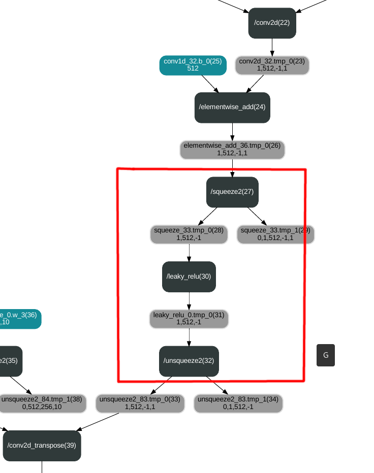 Low performance while inference speech model with mkldnn under dynamic shape · Issue #42980 ...