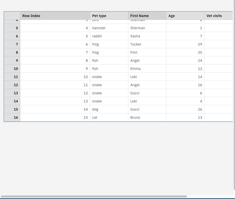 DataSpreadsheet column selection issue · Issue #2959 · carbon-design-system/ibm-products · GitHub