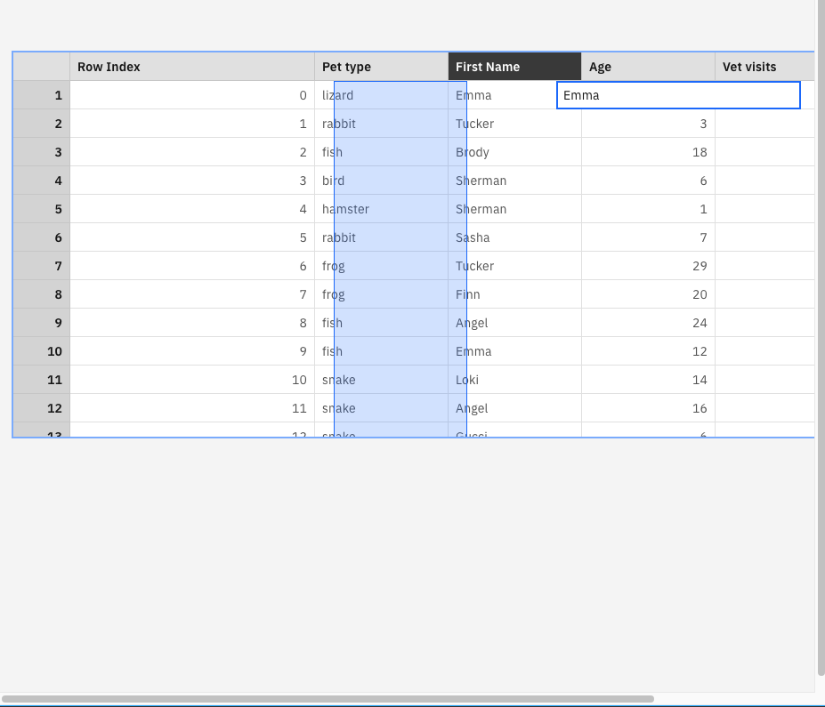 DataSpreadsheet column selection issue · Issue #2959 · carbon-design-system/ibm-products · GitHub