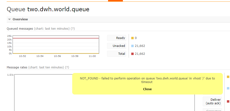Unable to delete queue, unreachable · Issue #1492 · rabbitmq/rabbitmq-server · GitHub