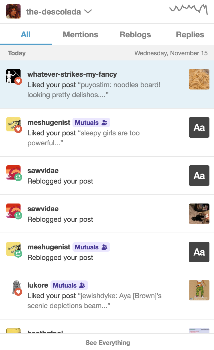 Activity Feed has zoomed in and cut off avatars · Issue #163 · enchanted-sword/dashboard ...