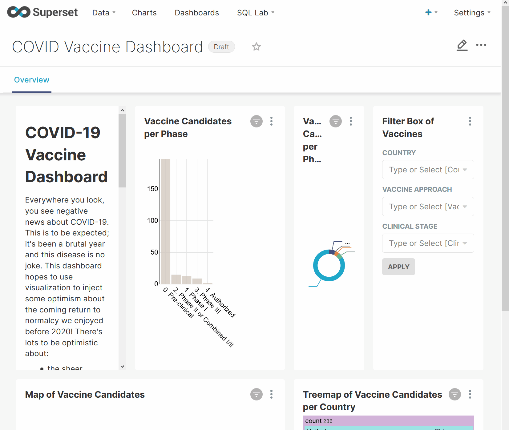 [dashboard]filter Boxes Are Difficult To Use With Long Text In Filters · Issue 13967 · Apache