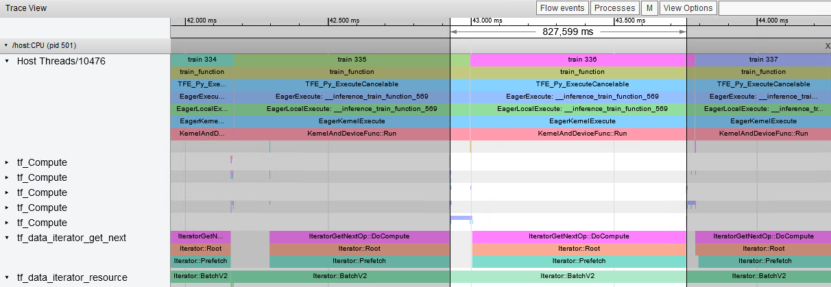 tf.data batching slows down on Windows · Issue #55815 · tensorflow/tensorflow · GitHub