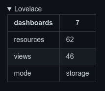 Issue when downloading a frontend repository · Issue #2294 · hacs/integration · GitHub