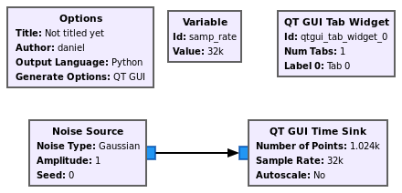 Wrong order in the generated .py causes error "object has no attribute 'tabs_layout_2'" · Issue ...