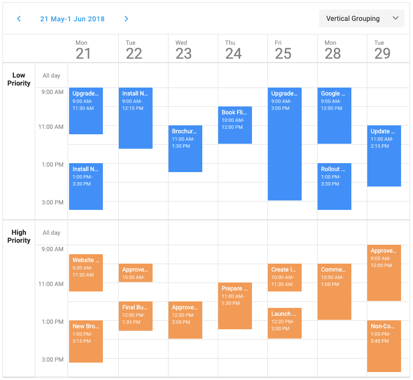Add Capability To Group Appointments By Dates And Resources Into Reactive Scheduler · Issue