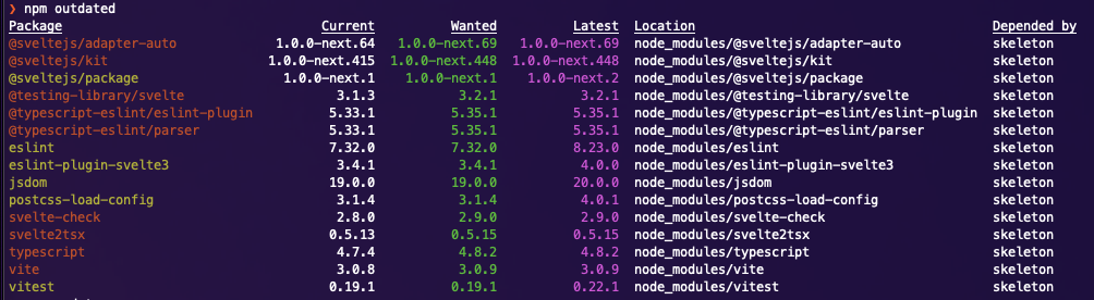 AppShells and Layouts · Issue #158 · skeletonlabs/skeleton · GitHub