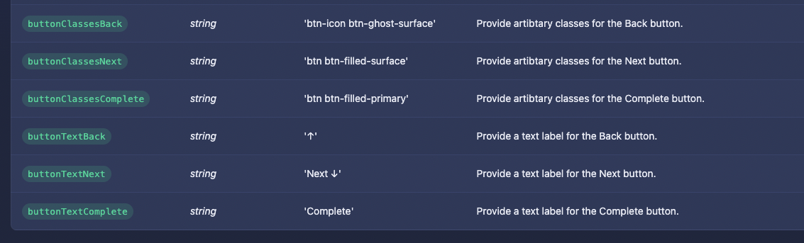 Support "Next" and "Previous" button labels in Paginator · Issue #710 · skeletonlabs/skeleton ...