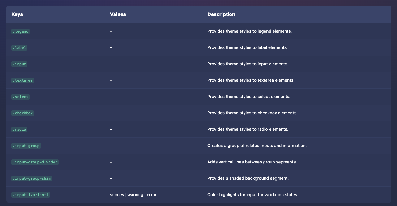 Proposal: test implementing inputs via utility classes (ala buttons ...