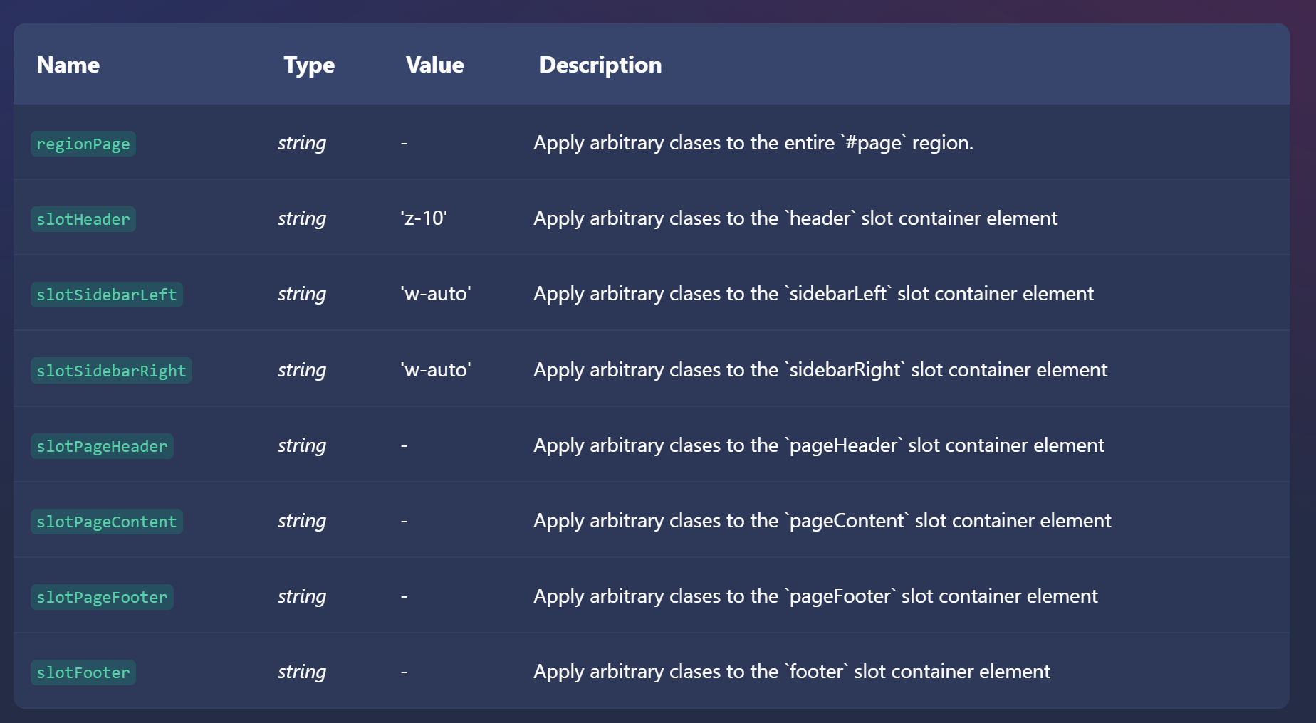Appshell Sidebar !overflow-x-visible · Issue #1092 · skeletonlabs/skeleton · GitHub