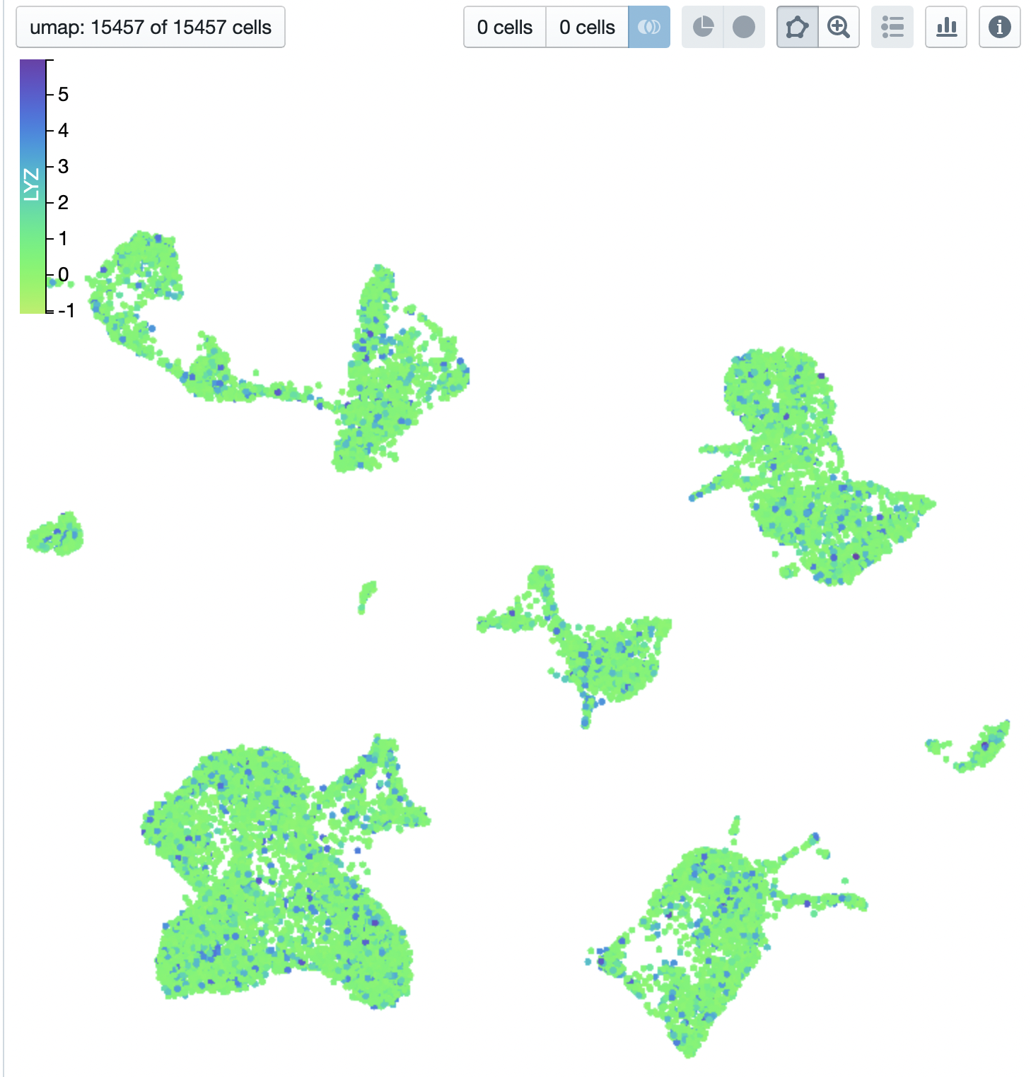 unscramble skin data · Issue #388 · chanzuckerberg/single-cell-curation ...