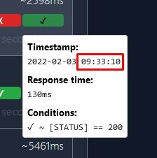 Incorrect display of event time · Issue #243 · TwiN/gatus · GitHub