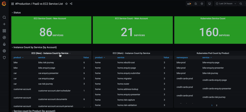 "Inspect data" tool missing rows when inspecting table · Issue #26460 · grafana/grafana · GitHub