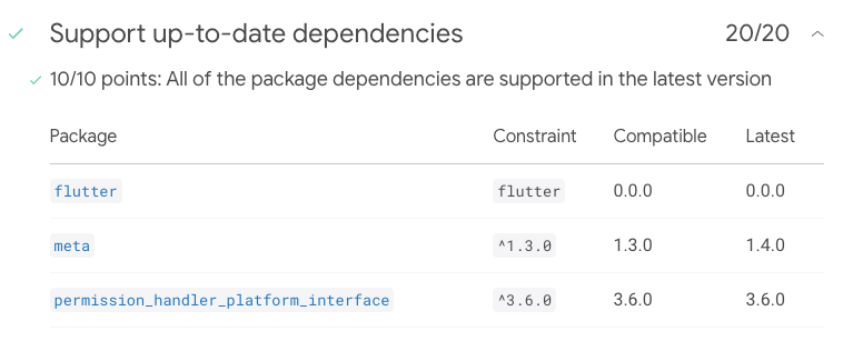 Update "meta" dependency in permission_handler_platform_interface package · Issue #604 ...