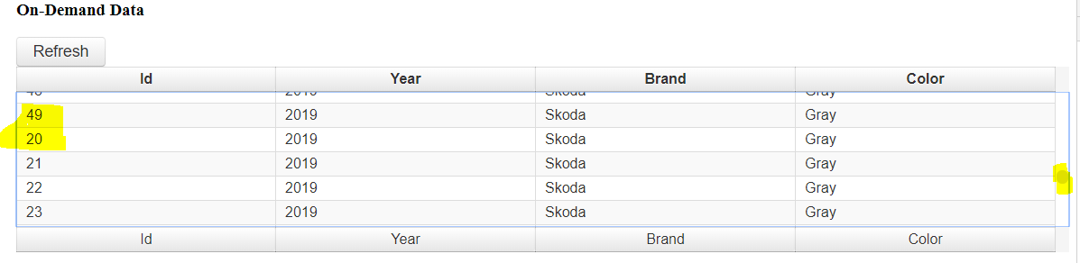 DataTable: In liveScroll and on update data rows duplicity · Issue #5230 · primefaces/primefaces ...