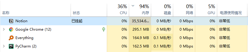 memory leak · Issue #333 · notion-enhancer/notion-enhancer · GitHub