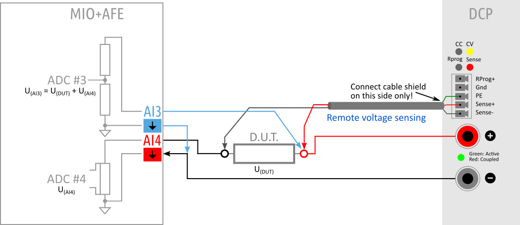 Afe Current Shunt Burden Voltage Compensation · Issue 212 · Eez Openmodular Psu Firmware · Github 