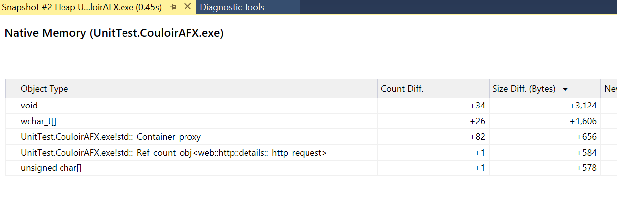 Memory Leak · Issue 659 · Microsoft Cpprestsdk · Github